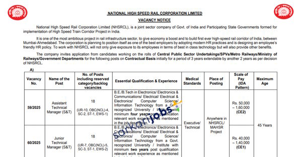 NHSRCL Recruitment 2025 For 36+ Assistant Technical Managers, Junior ...