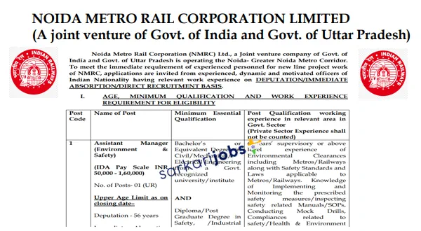 Noida Metro NMRC Recruitment 2026 for Chief Vigilance Officer and Other ...