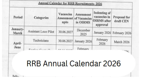 RRB Annual Calendar 2026 for Recruitment & Exam Dates – PDF Free ...