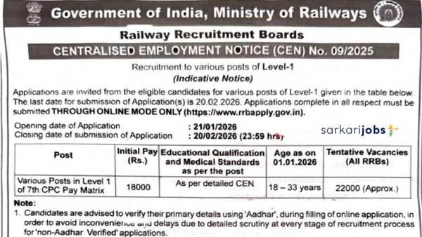 Railway Group D Recruitment 2026: Apply Online for 22000 Level-1 Posts ...